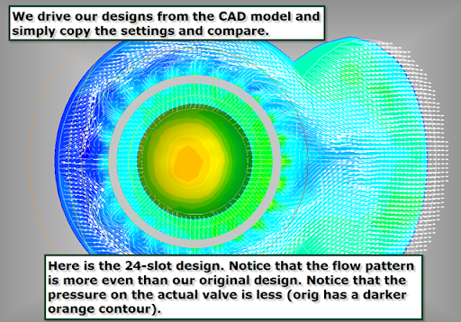 pressure drop | The Virtual Engineer